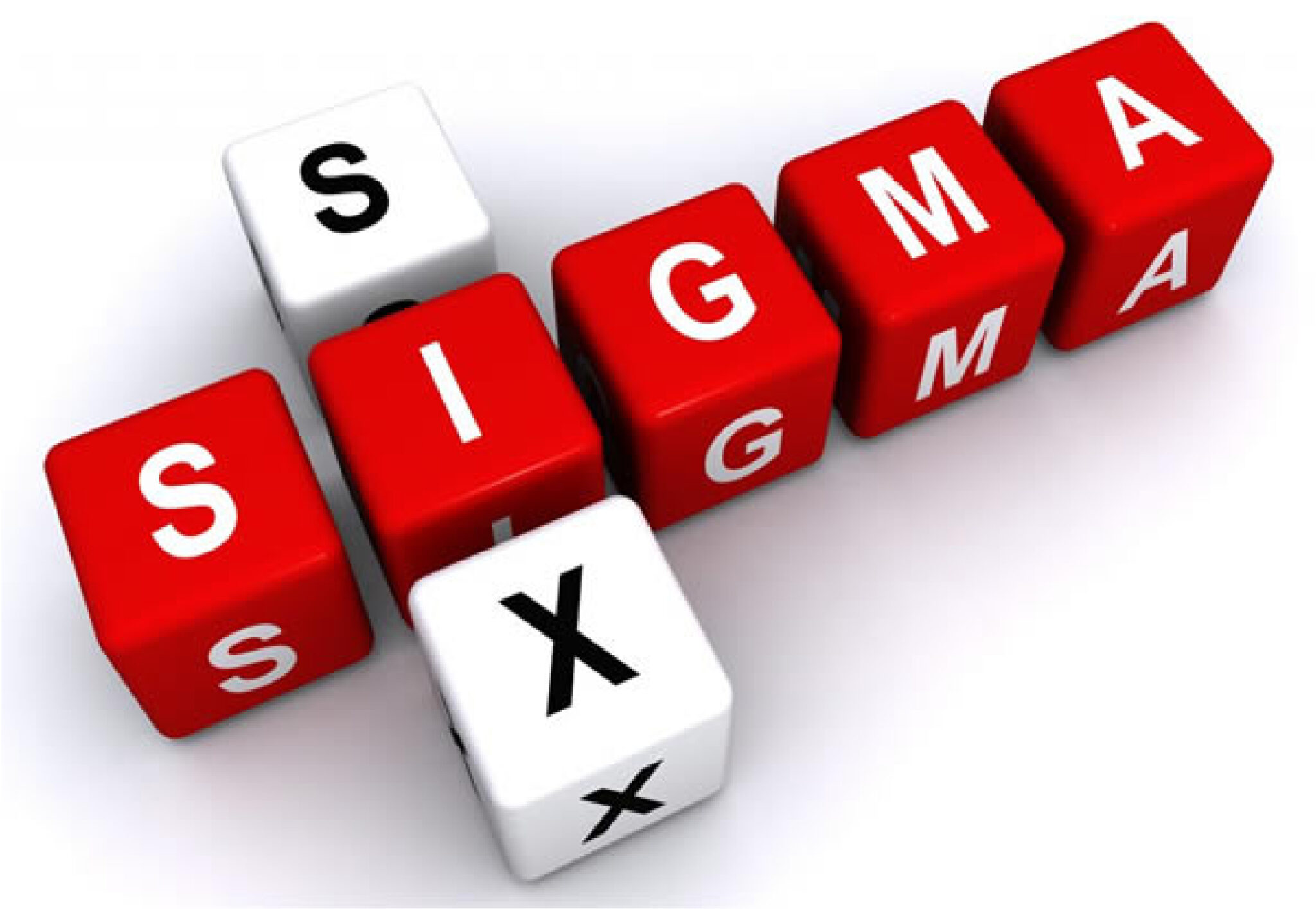 Lean Process And Six Sigma Training Recruitment Consulting Lion